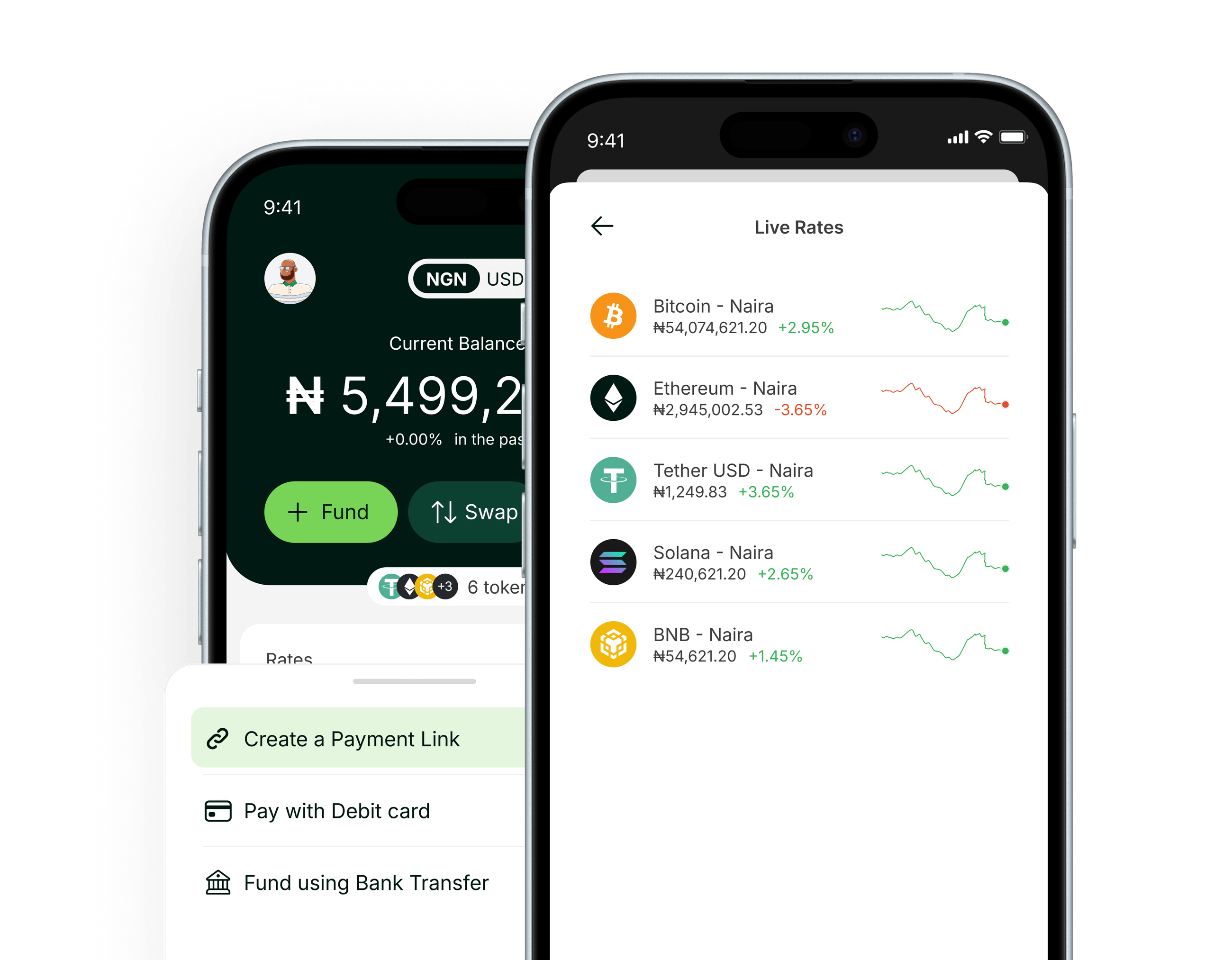 FCMB USSD Codes for Transfers, Airtime, and More