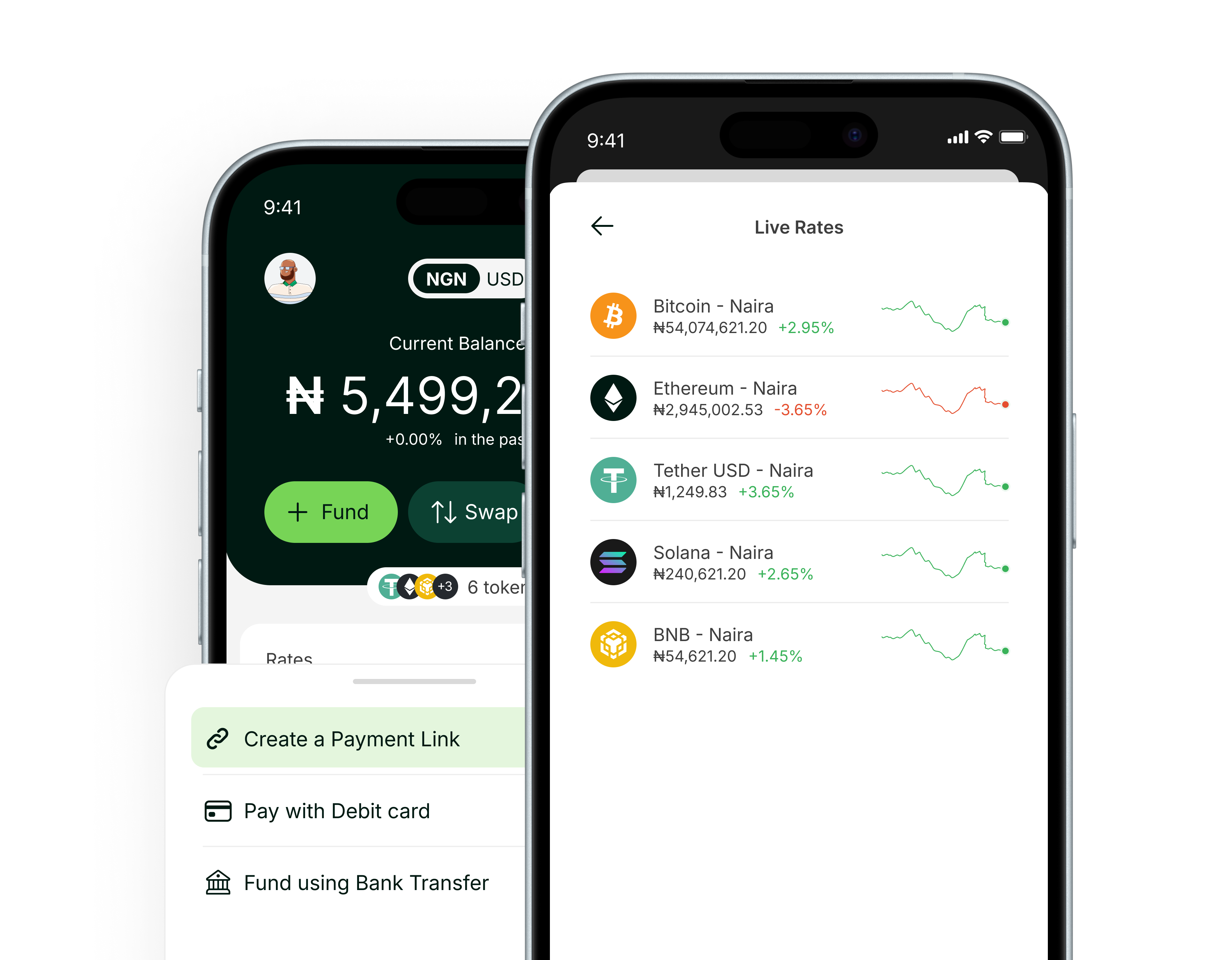 Convert Euro To Nigerian Naira Today Black Market